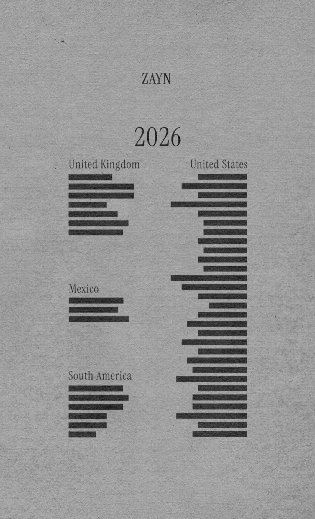 ZAYN teases world tour for 2026 » // MELODIC Magazine