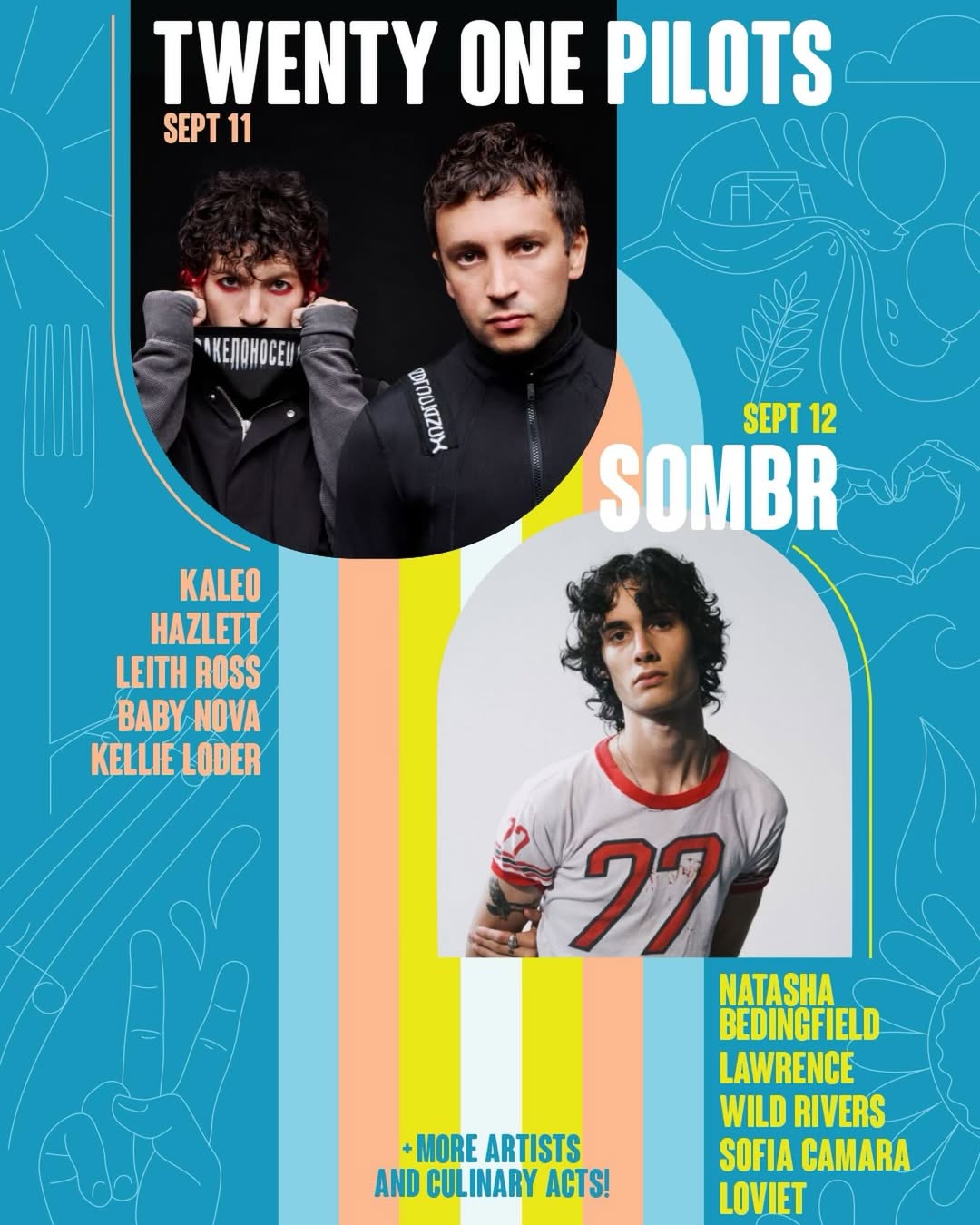 Music in the Maritimes: Who and what is Sommo Festival? - // MELODIC ...
